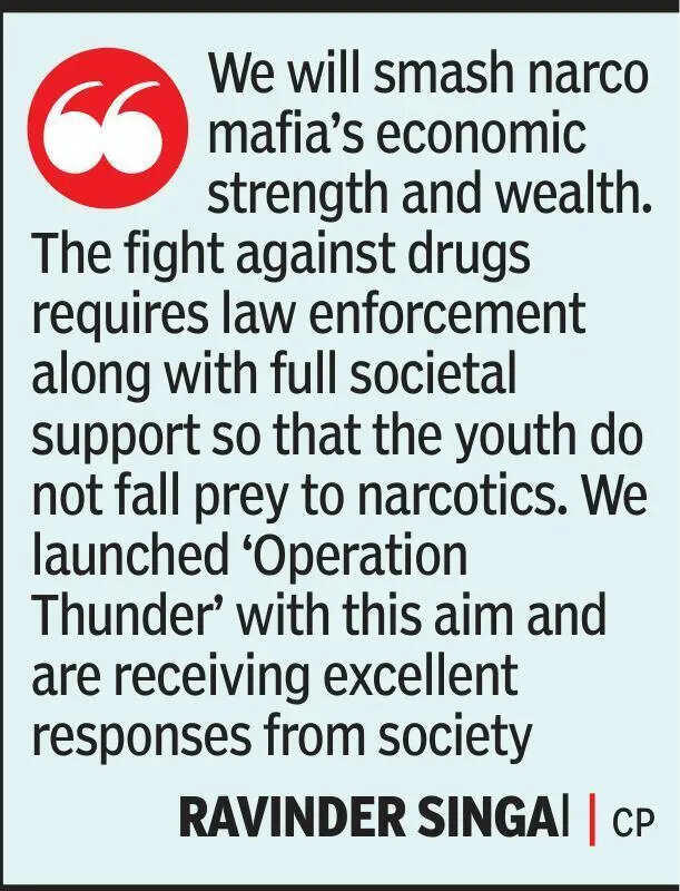 City police register 1,000 NDPS cases, seize drugs worth ₹22 crore in ...