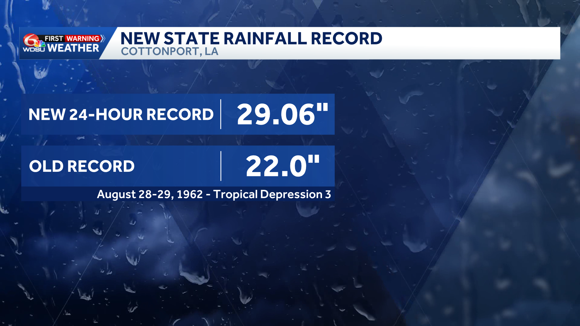 New Louisiana state rainfall record from Arthur's remnants