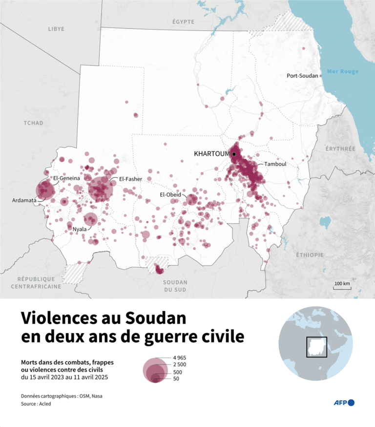 Soudan : les drones sont au coeur de la bataille