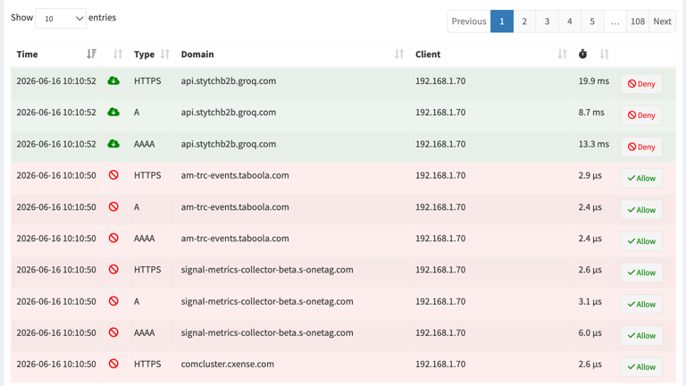 Block ads on every device in your house with this simple 15-minute project