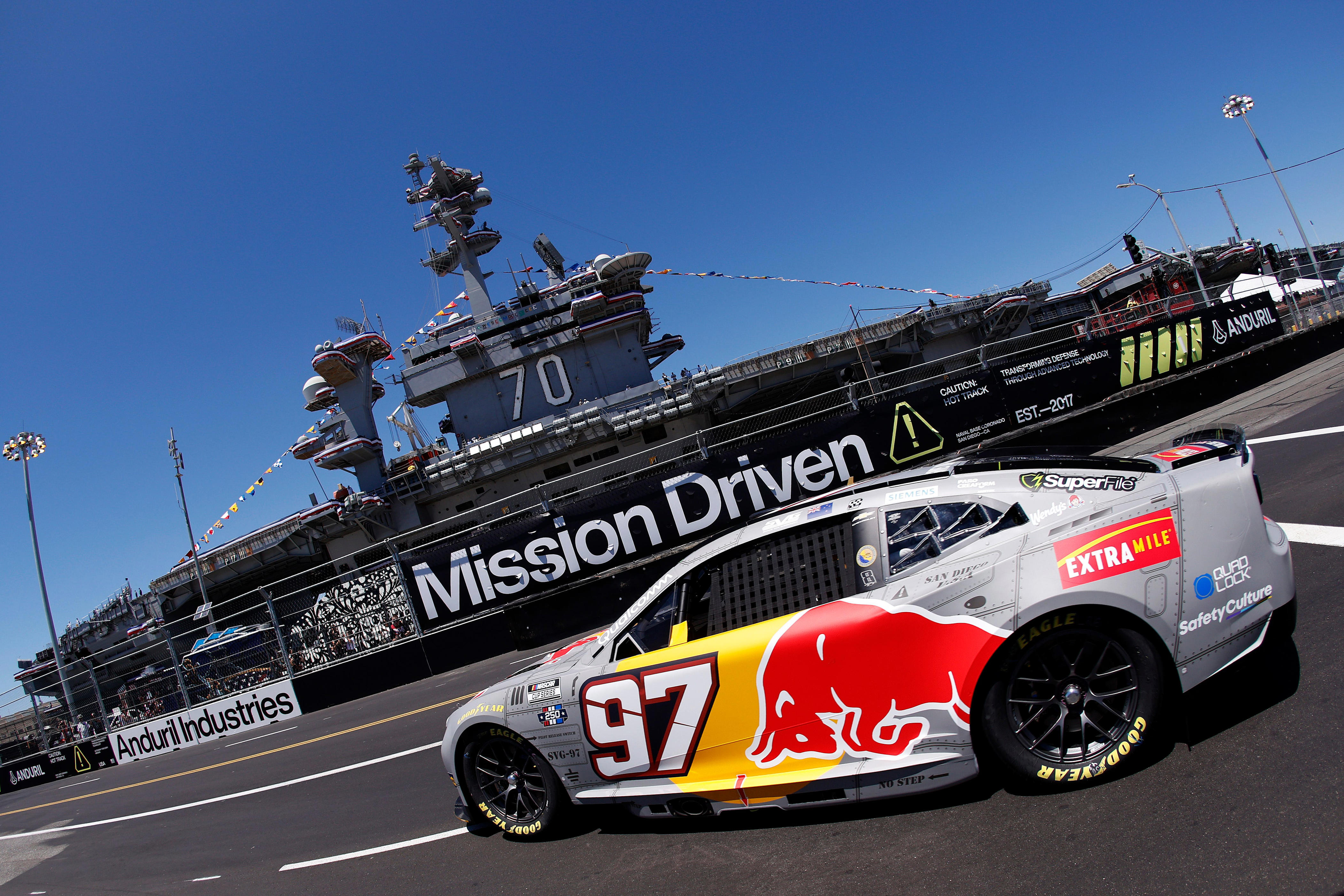 Nascar Lineup For Sunday S Race