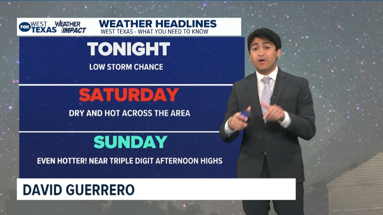 West Texas forecast: Mostly dry skies, dangerous heat builds into ...
