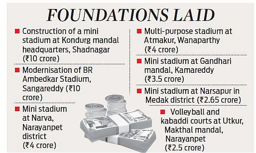 Government focus is fitness and education: Telangana CM Revanth