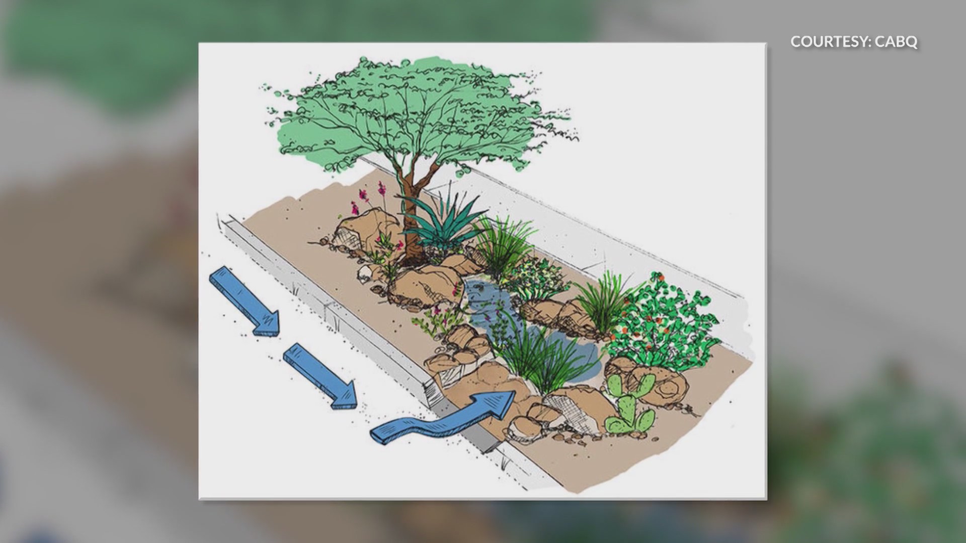 Albuquerque approves expansion of infrastructure designed to repurpose ...