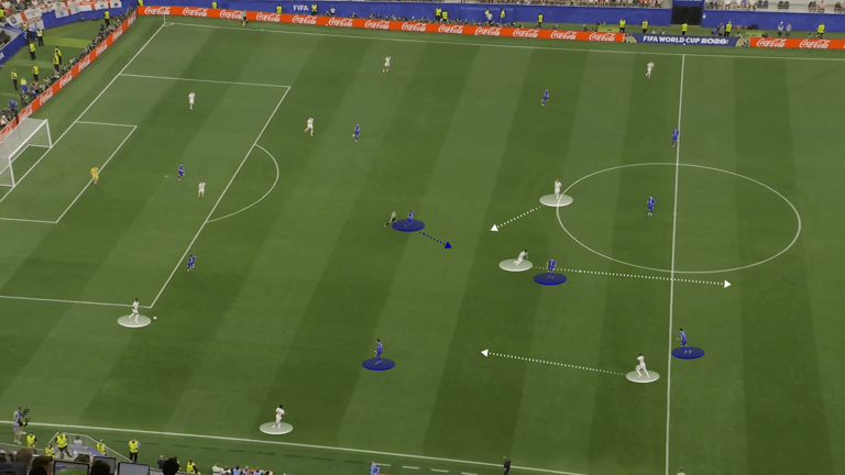 How Thomas Tuchel used Jude Bellingham against Croatia