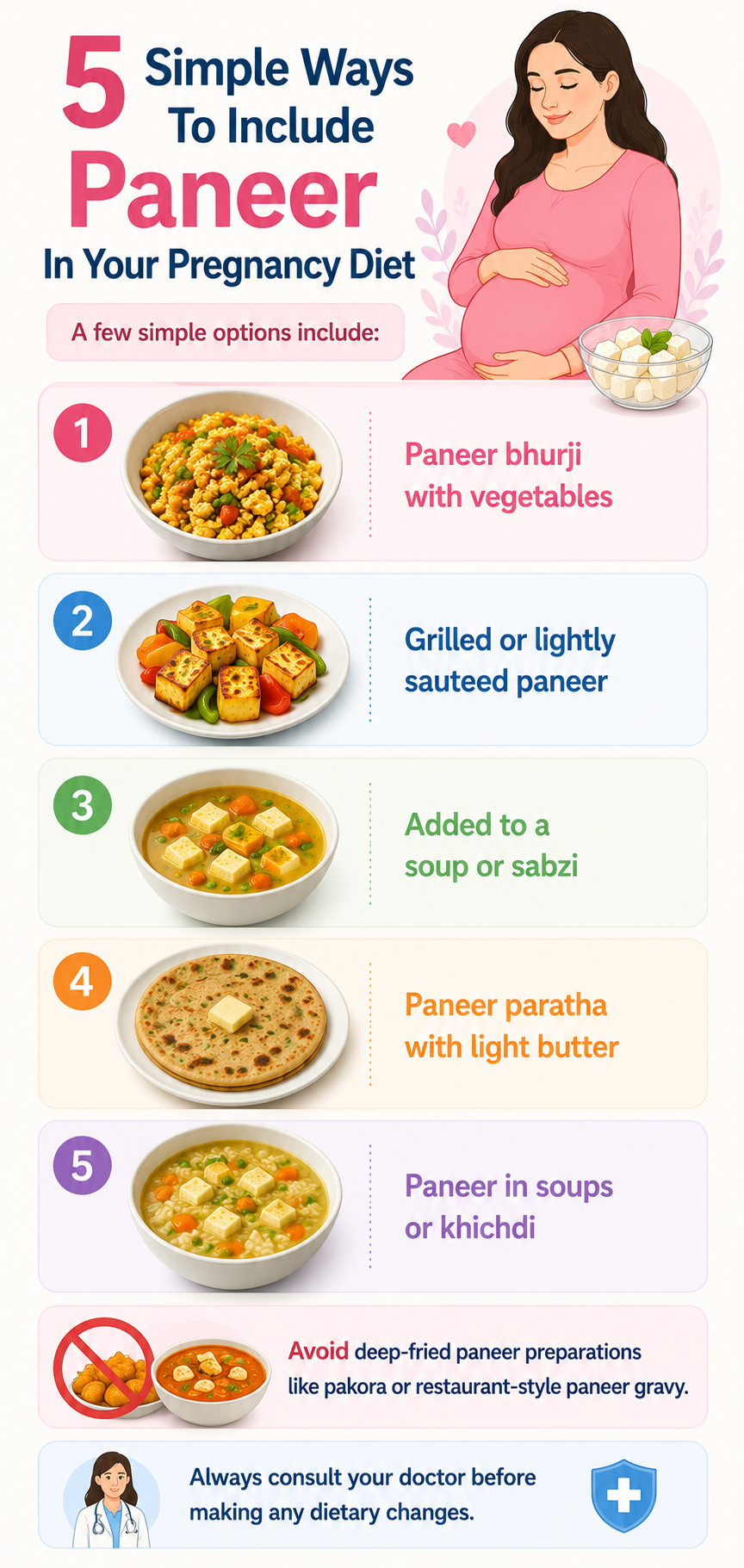 Can you eat paneer every day during pregnancy?
