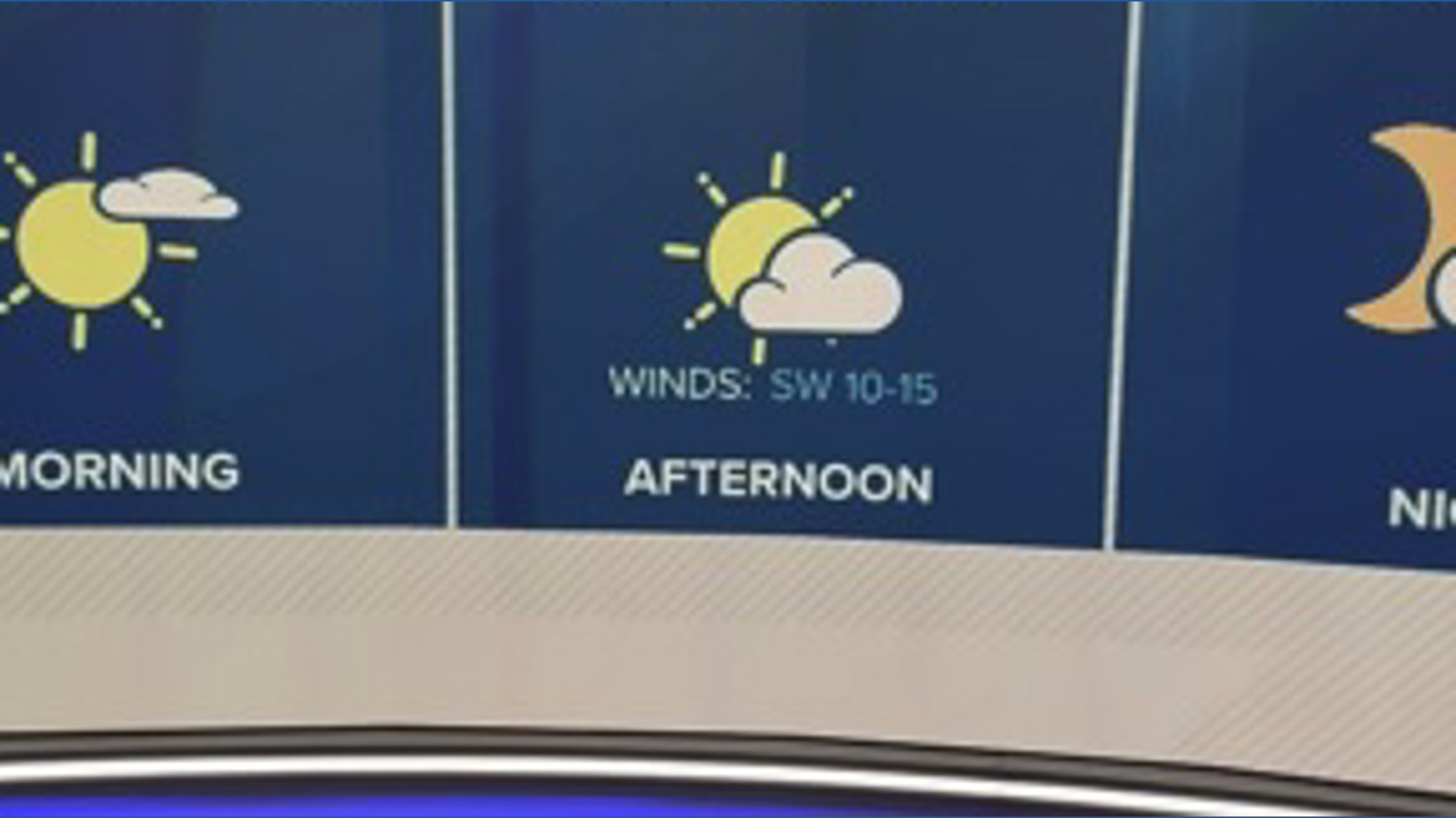 Pleasant weekend weather