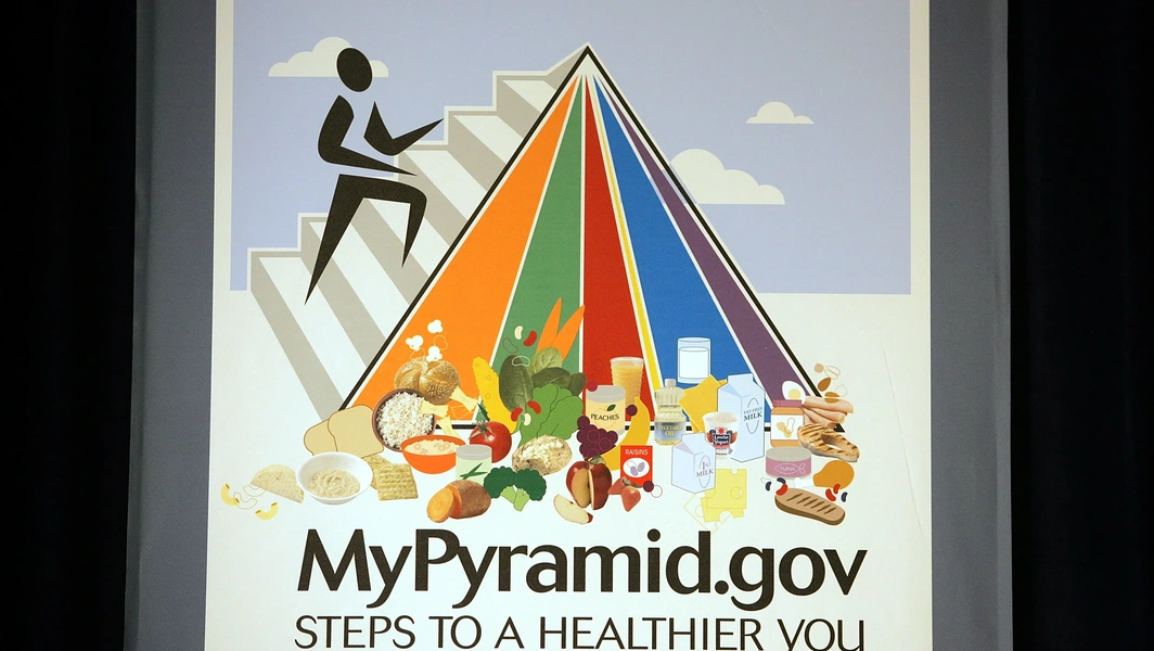 Global shifts in dietary guidelines 2025–2030