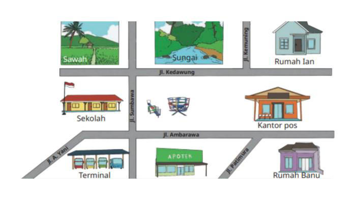 Kunci jawaban IPAS kelas 3 SD Kurikulum Merdeka hal 163 edisi revisi ...