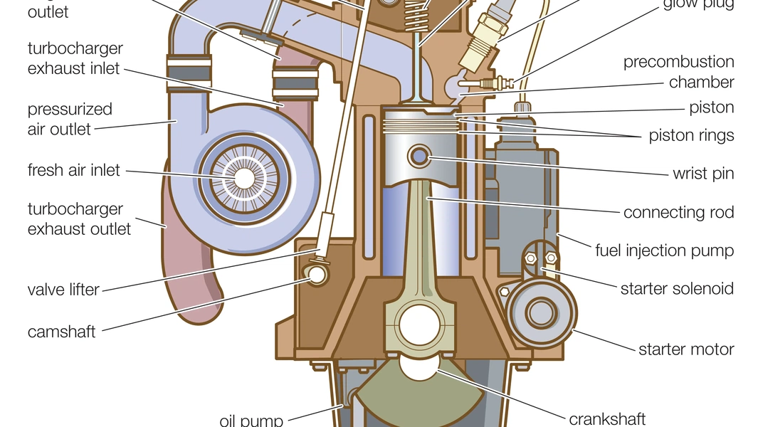 8 diesel engines celebrated for durability