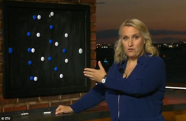 Emma Hayes and ITV face down critics of 'sexist' kitchen chalkboard set ...