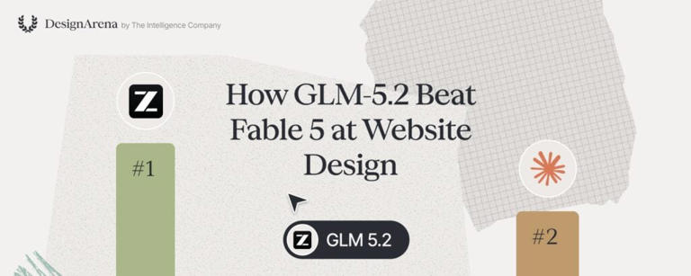 China’s GLM-5.2 beats Claude Fable 5 in web design, claims No. 1 spot