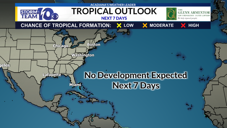 Scattered Saturday storms, summer sizzle sets in