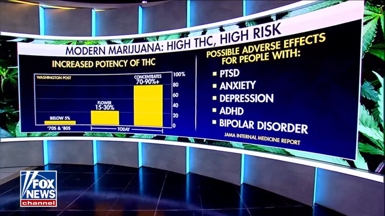High-potency cannabis linked to mental health risks, expert warns