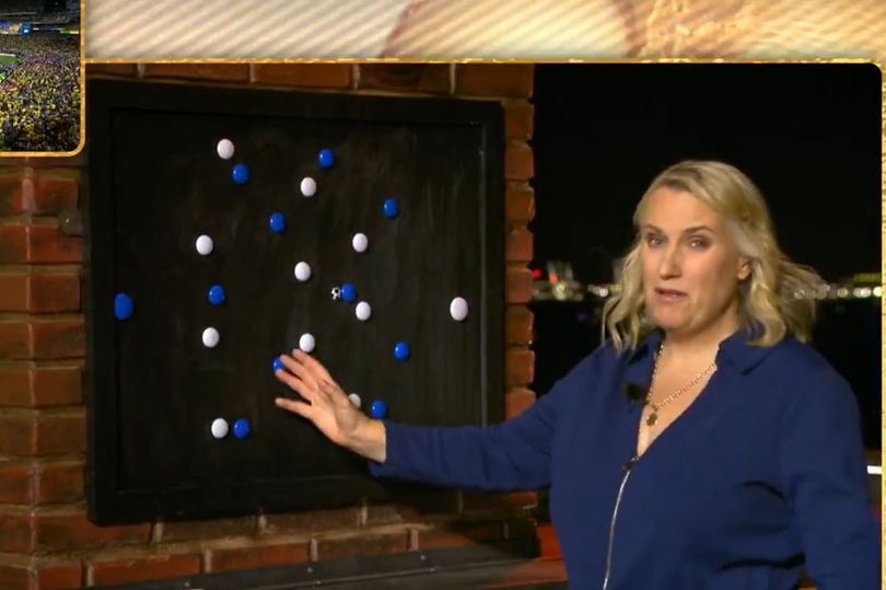 Emma Hayes halts ITV World Cup coverage for emotional tribute to 'dad ...