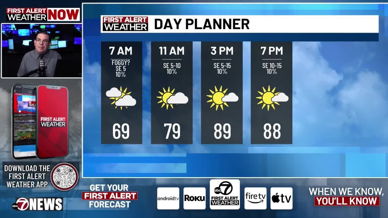 Warming temperatures & mostly dry this weekend; rain and storm chances ...