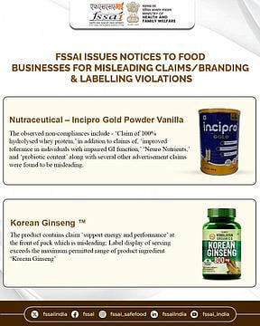 FSSAI flags popular brands over claims: The real problem goes beyond ...