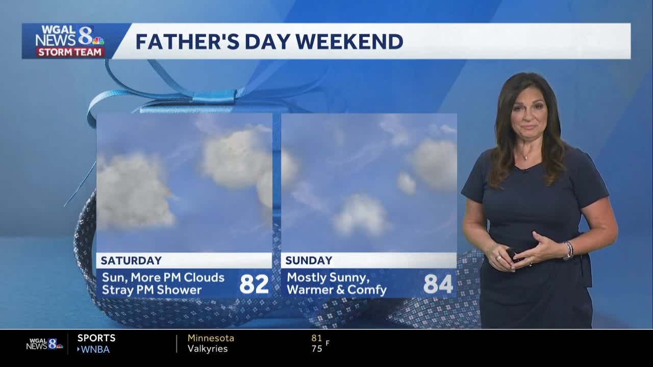 Mostly sunny & pleasant today; warm, comfortable weather for Father’s Day