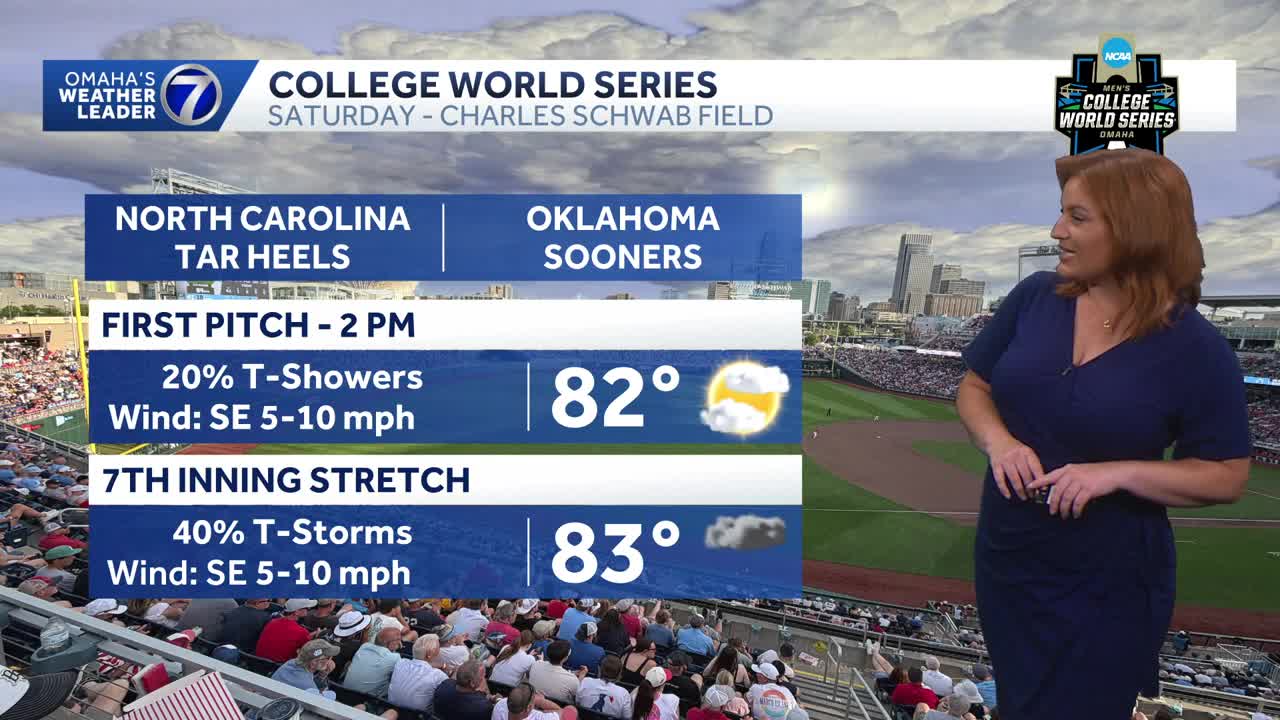 Scattered showers and storms late Saturday for Omaha area