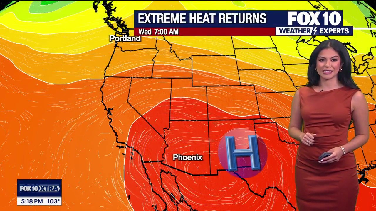 Arizona weather forecast: Hot days expected following Father's Day weekend