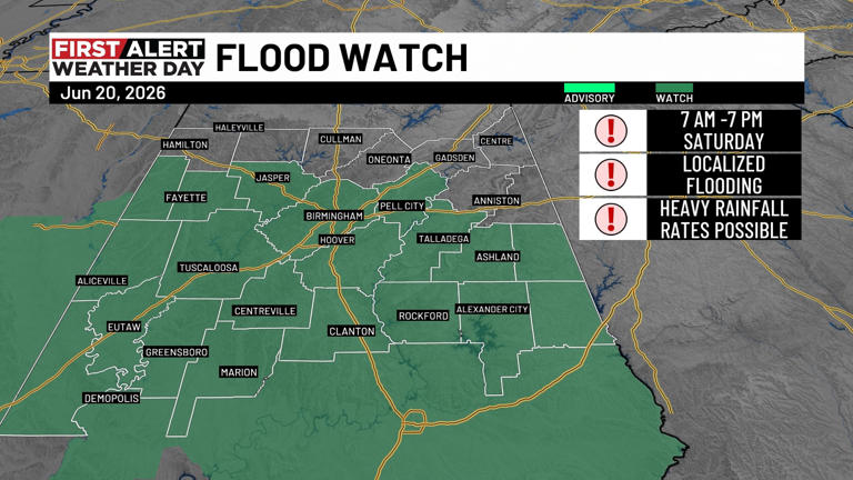 First Alert Weather Day: Flood watch in effect through Saturday evening
