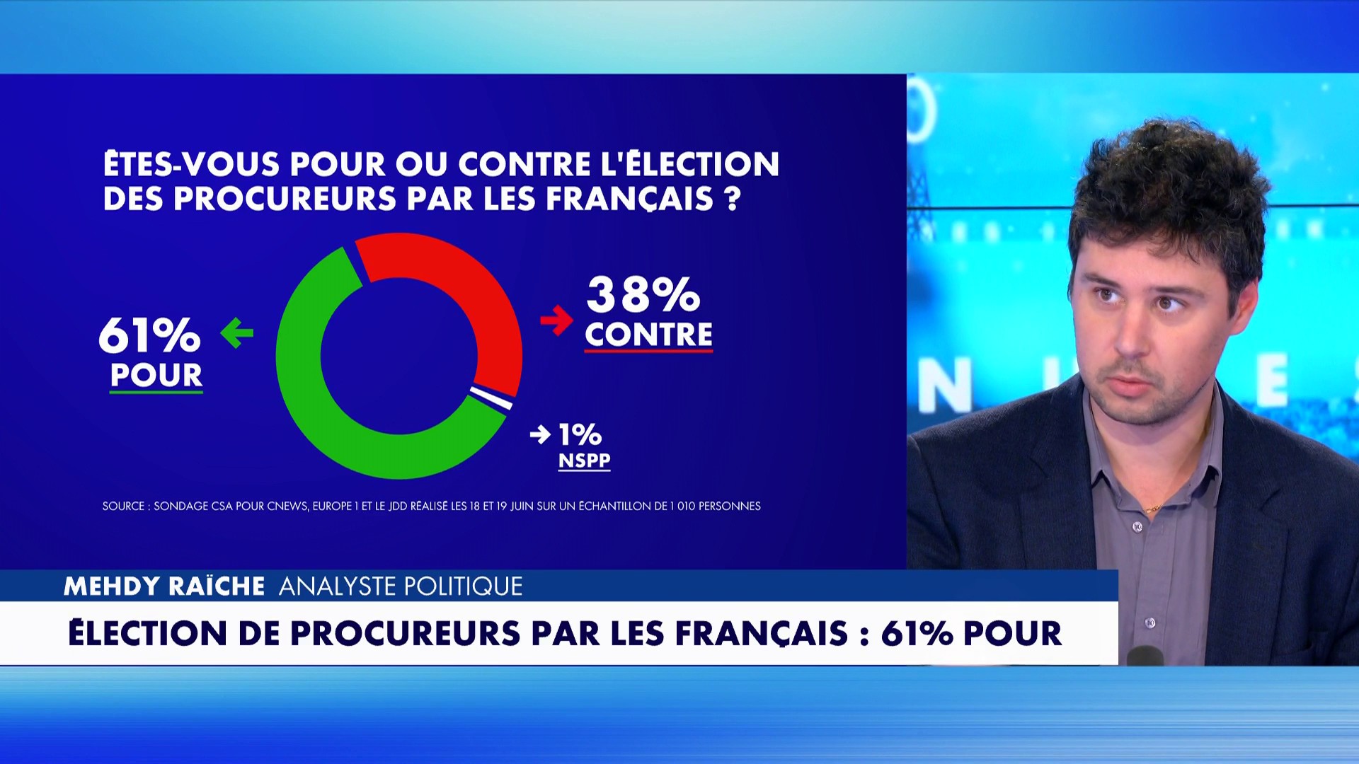 Mehdy Raïche : « La justice va devenir un point de gravité de l ...