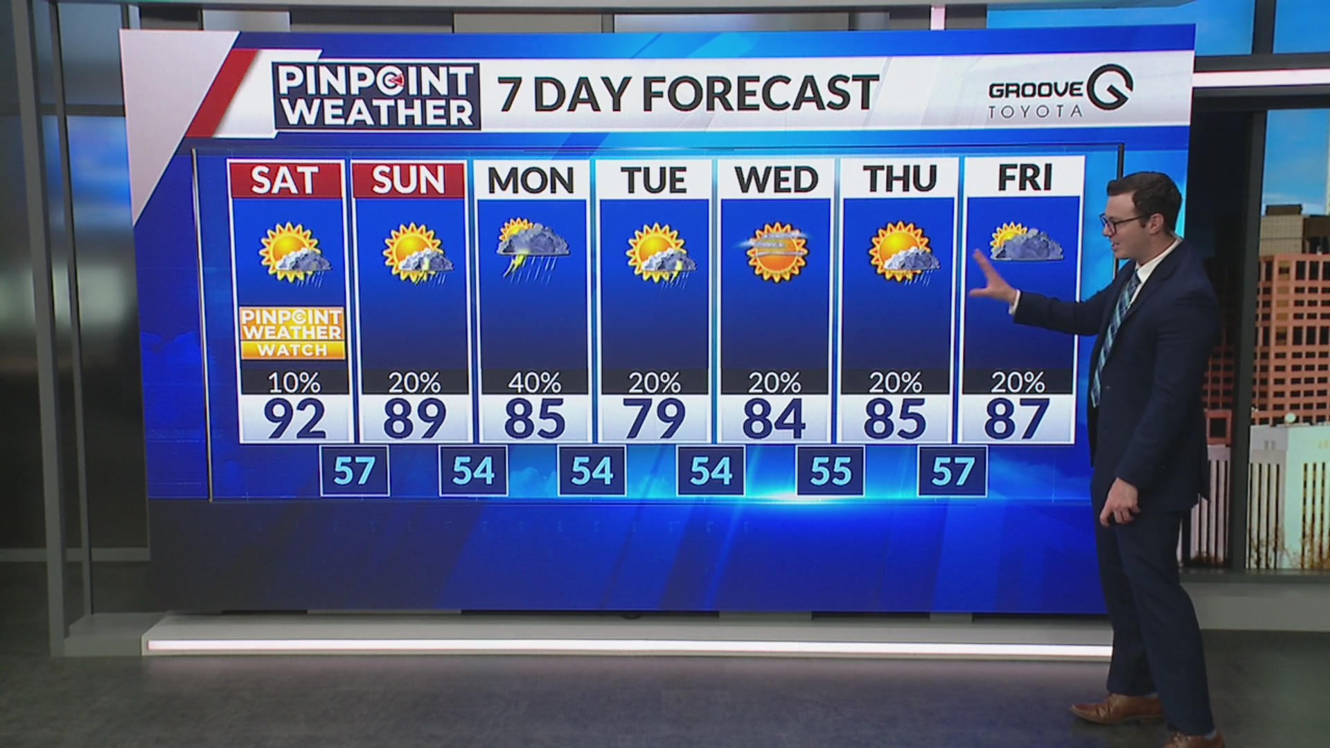 Denver weather: Hot Saturday, scattered storms along eastern plains