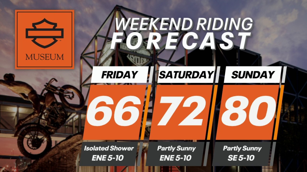 Wisconsin weekend riding forecast for July 26-28, 2026