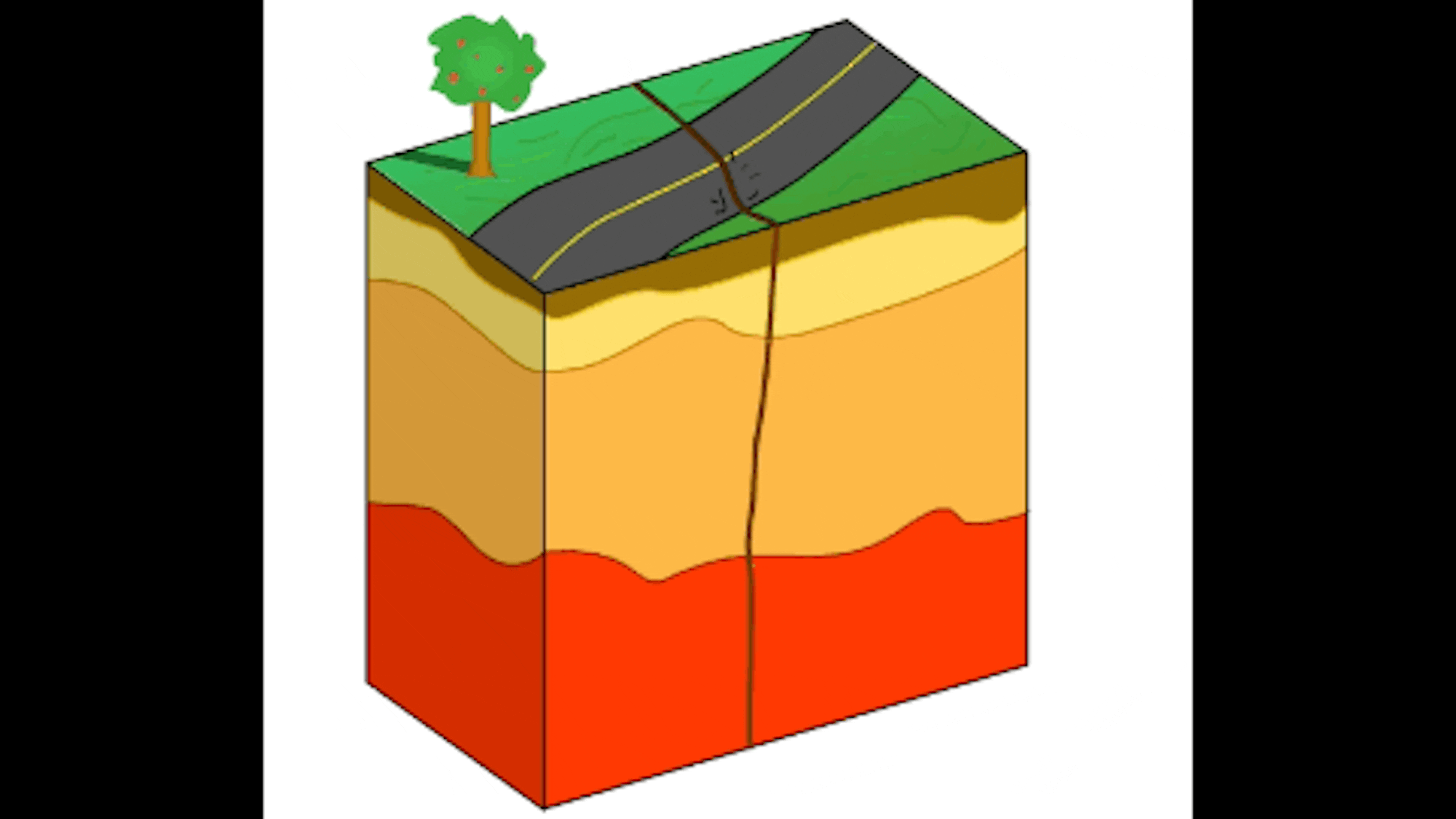 Venezuela’s deadly earthquakes happened on a fault similar to the San ...