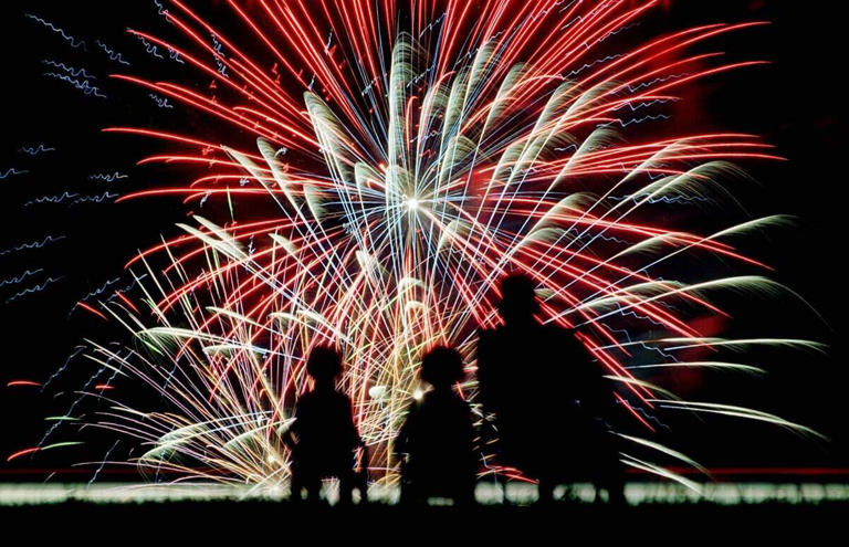 Looking for fireworks around the Triangle? A guide to 4th of July ...