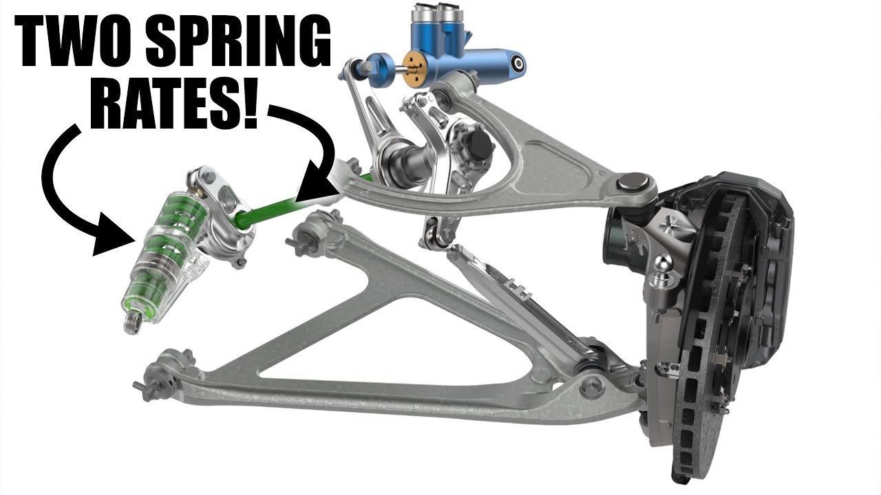 The Ford GT suspension is unlike anything else (animation)