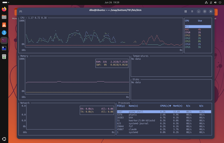 3 must-have Linux apps to try this weekend (Jun 26-28)