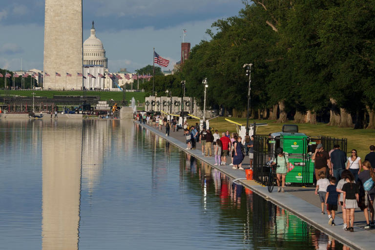 A reflecting pool that has long enticed visitors now gains police ...
