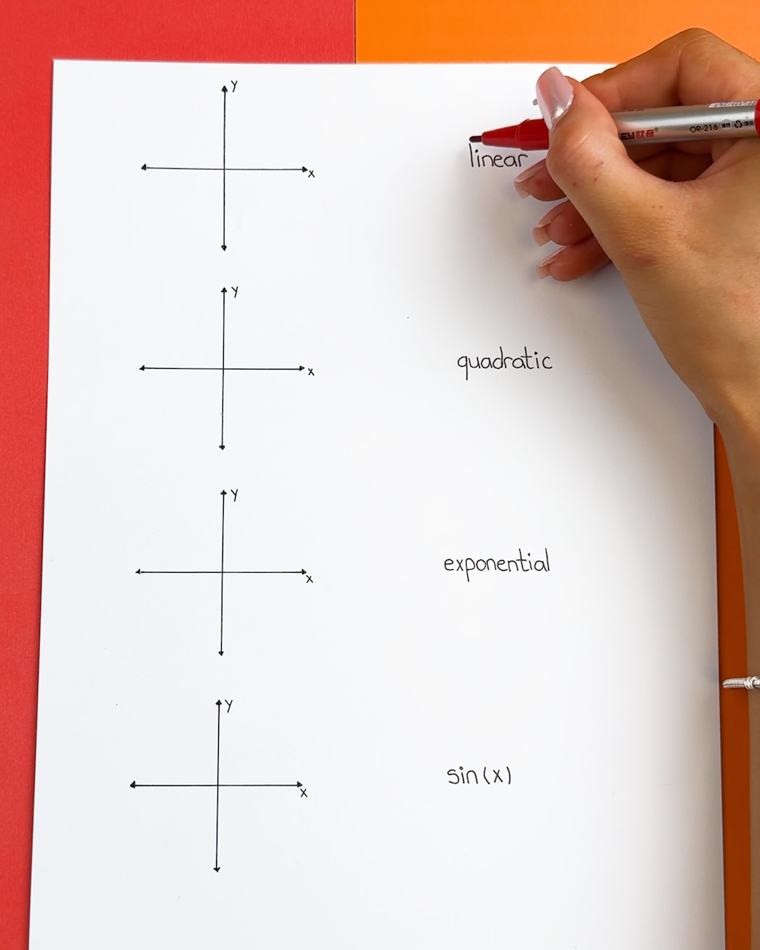 Understanding graphs just got fun 🎉