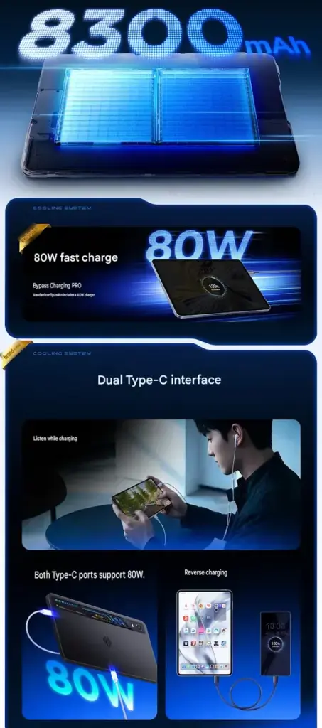 Red Magic Gaming Tablet 5 Pro teaser confirms dual USB-C ports, 8300mAh ...