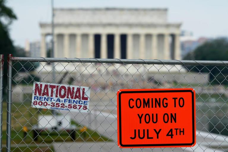 A reflecting pool that has long enticed visitors now gains police ...