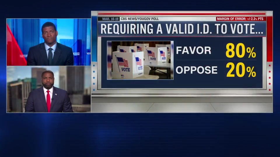 'Photo ID should be at the core.' Rep. Byron Donalds on polling that ...