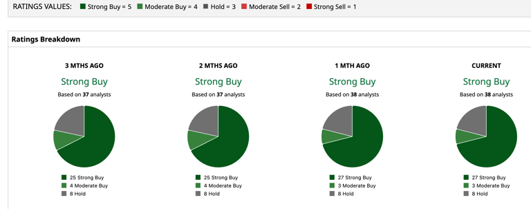 Bank of America just gave Applied Materials stock a new street-high ...