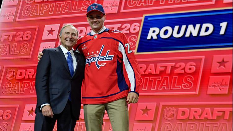 2026 NHL draft | Washington Capitals draft picks