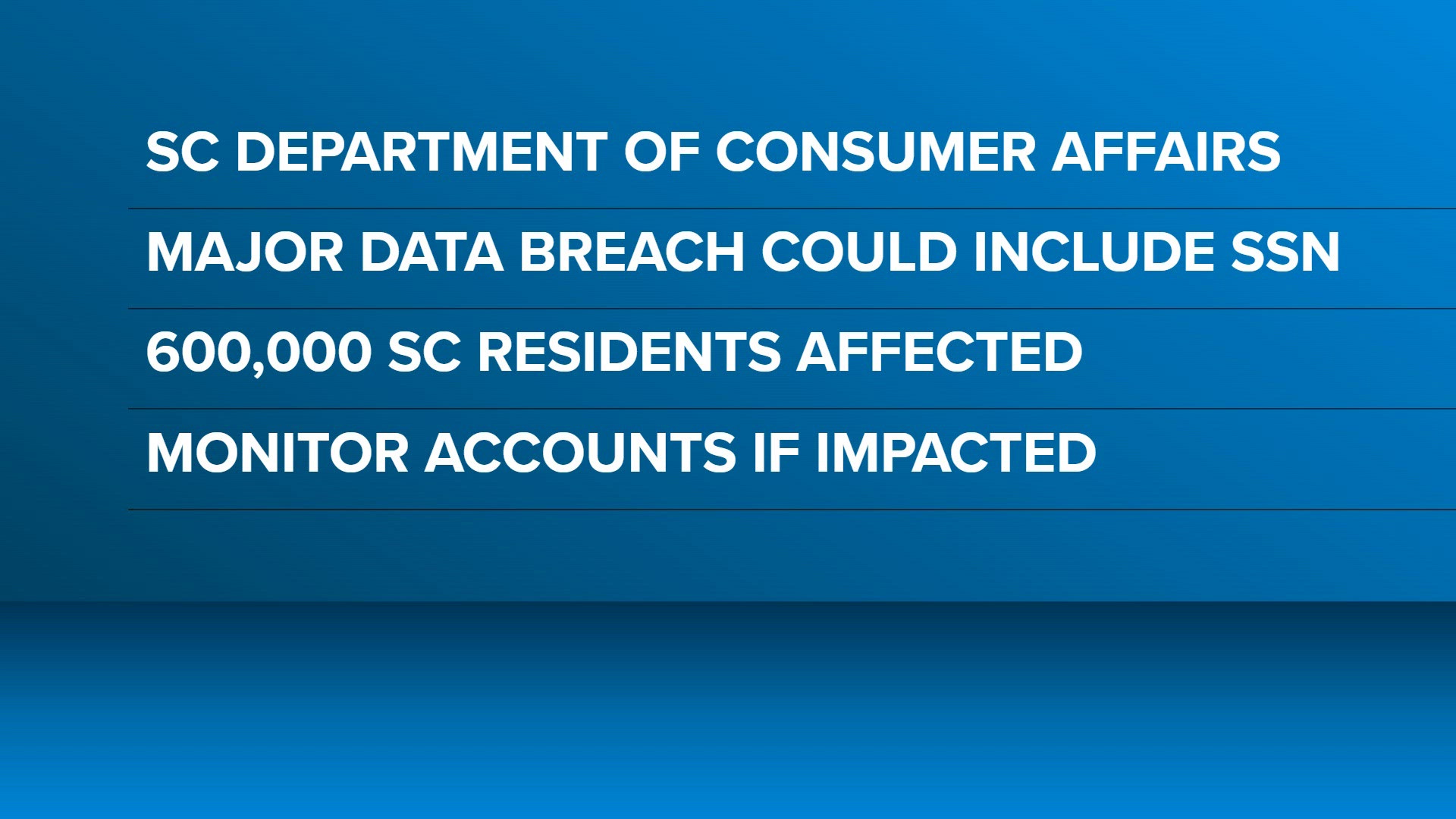Social Security numbers of 600,000+ South Carolinians may be exposed in ...