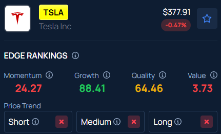 NHTSA closes Tesla power steering probe after recall fix