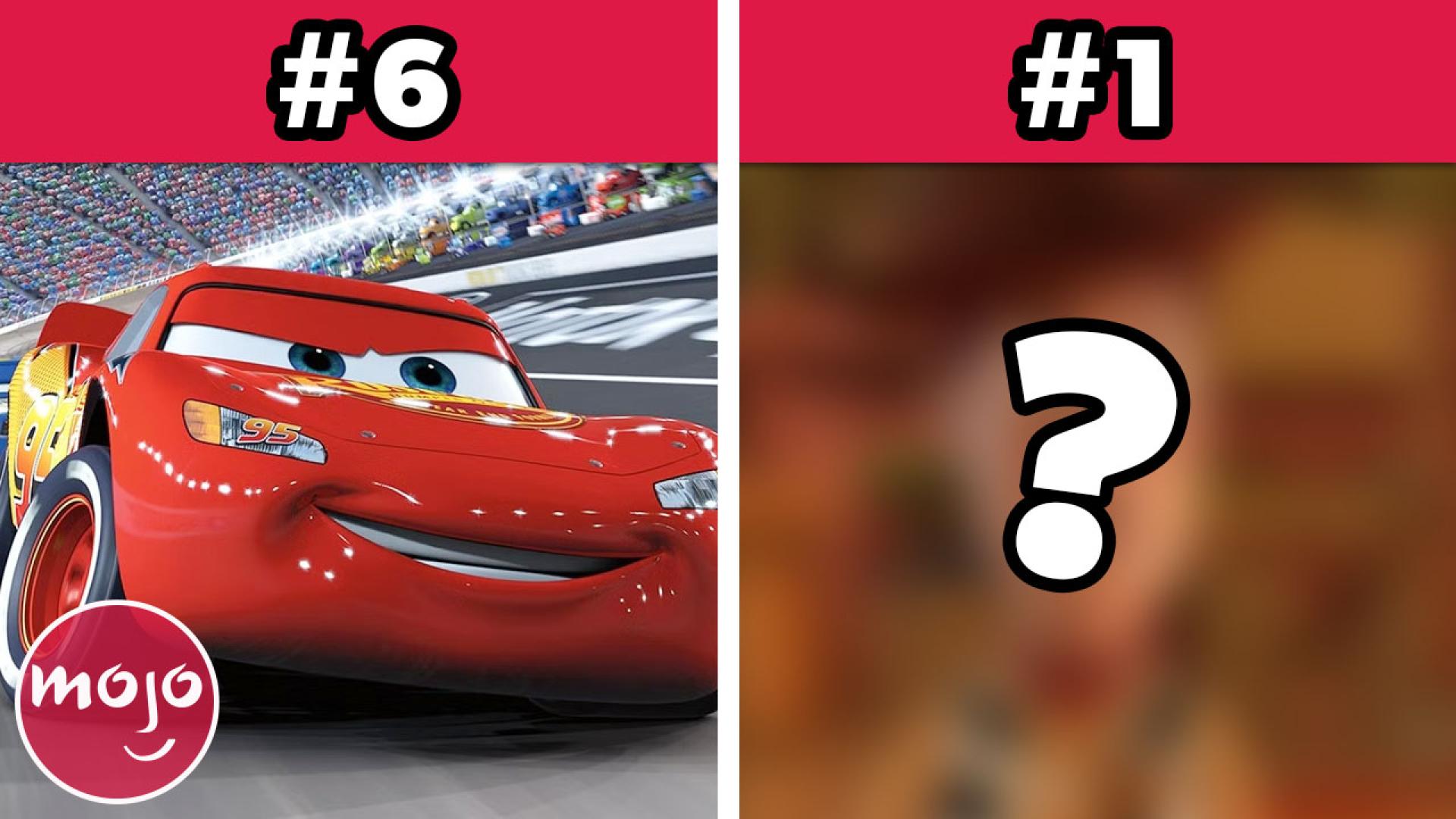 Top 10 Pixar characters