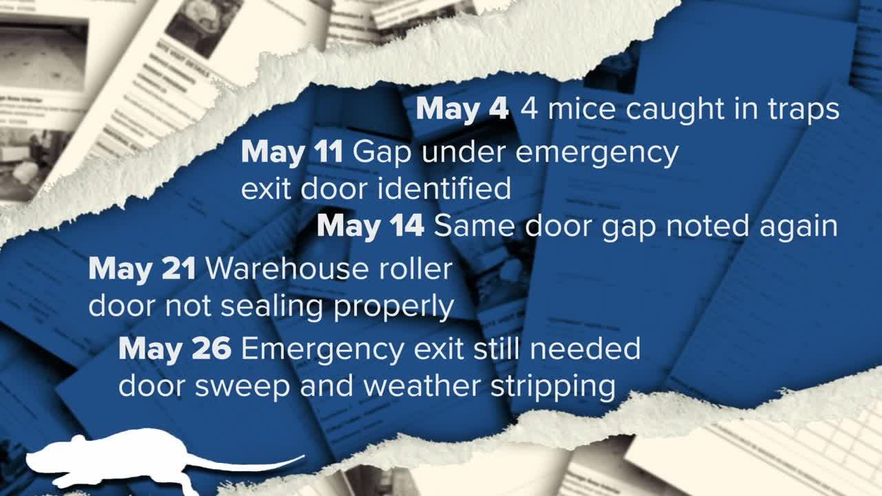 Inspection records show ongoing mouse problem at Billings West End ...