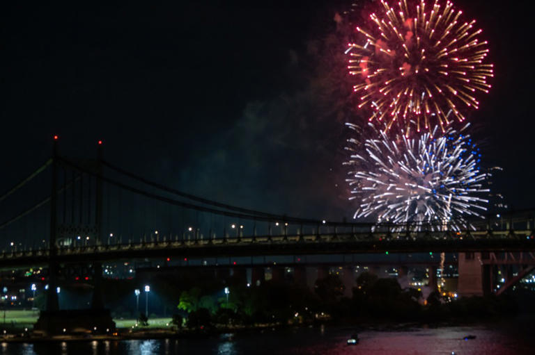 NYC faces extreme 100-degree temps this week — just in time for World ...