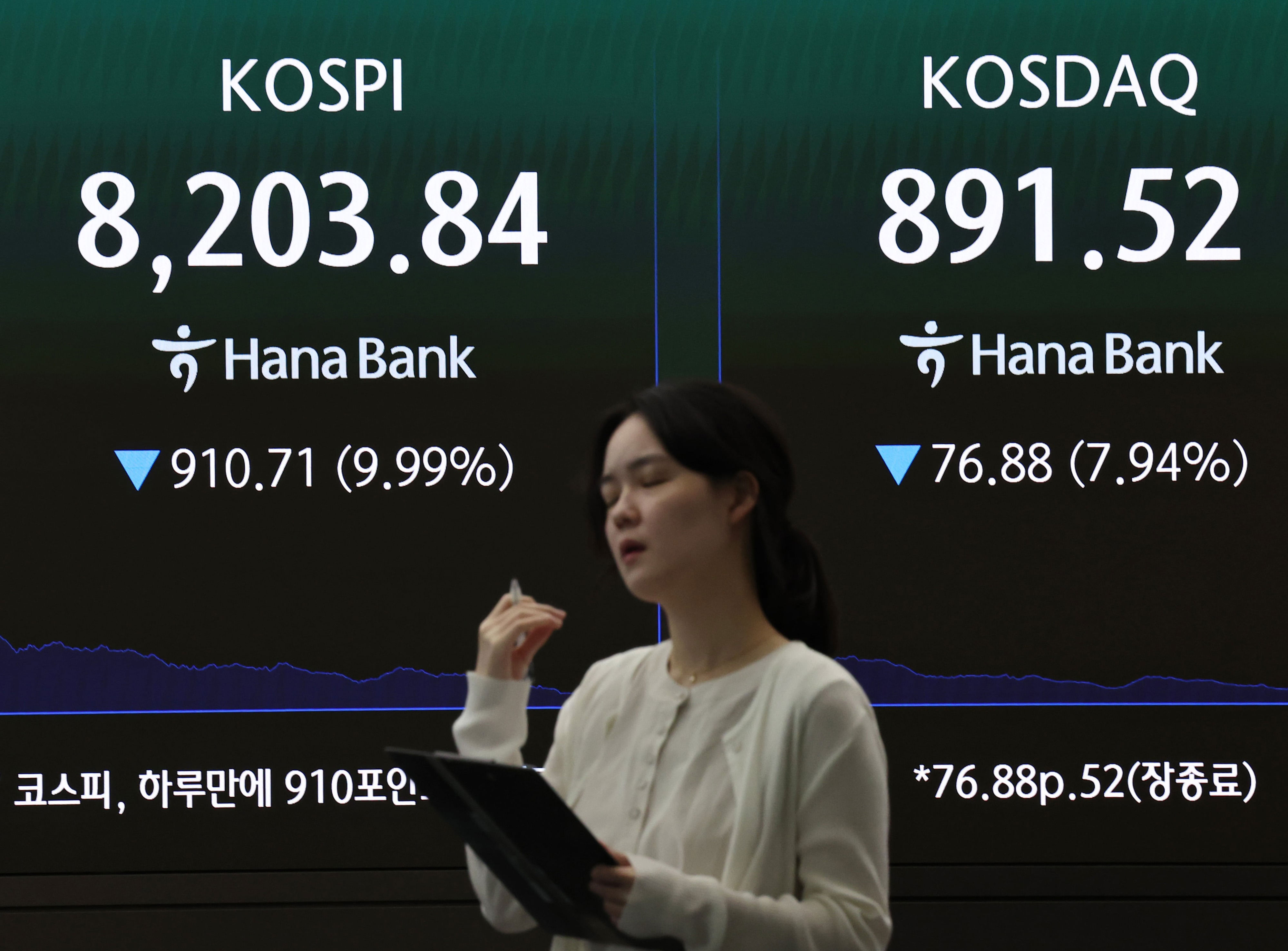 Retail investors trapped by high-risk ETFs as volatility fuels losses