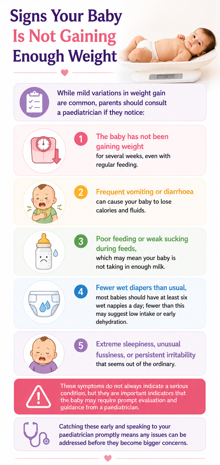 Is your baby not gaining weight? Signs to watch for and simple steps ...