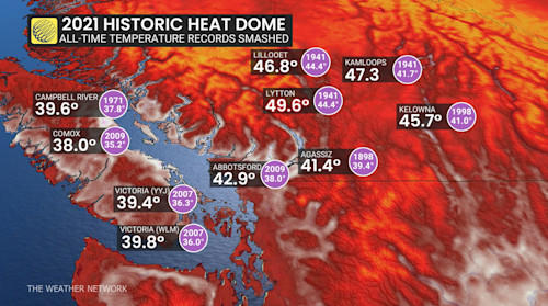 June 2021: Canada's hottest temperature, then disaster in Lytton, BC