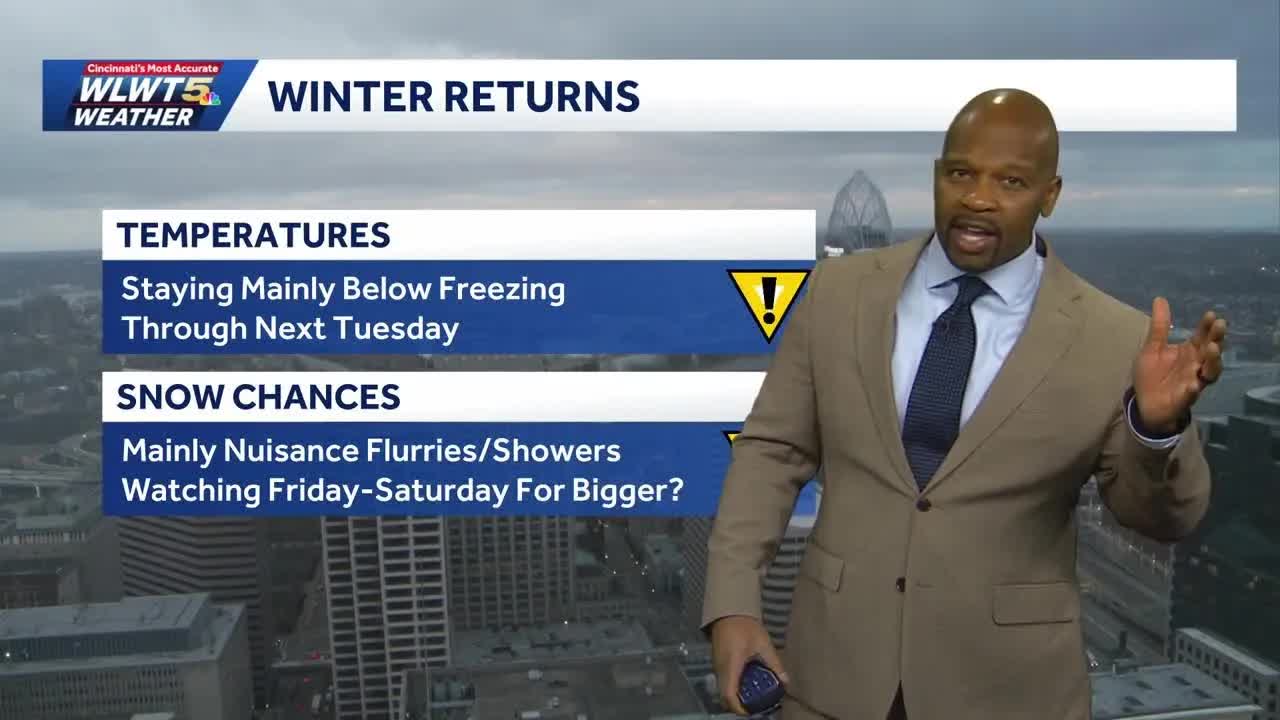 Bitter cold and snow threats ahead for Cincinnati