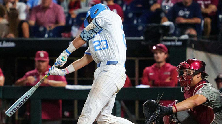 2027 North Carolina baseball early roster projections