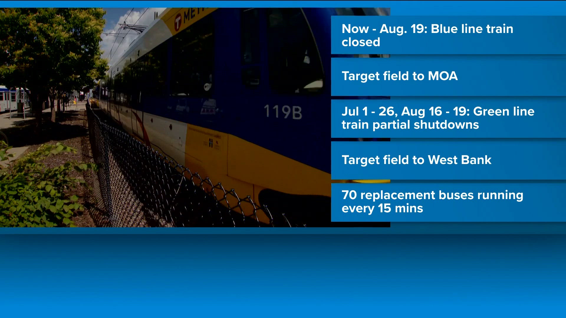 Metro Transit begins work on Blue Line in Twin Cities